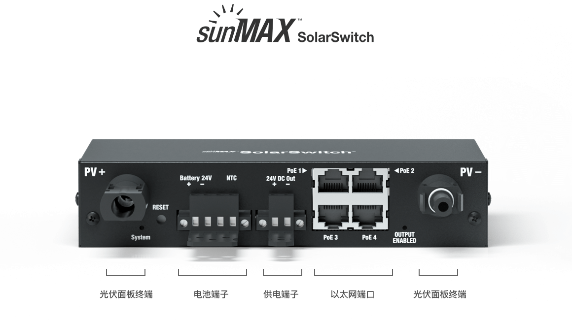 Ubiquiti | Simplifying IT